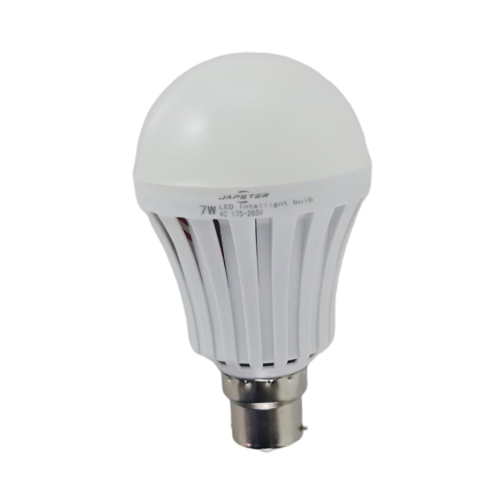JAPSTER ENERGY SAVING LED BULB – Dubai Centre